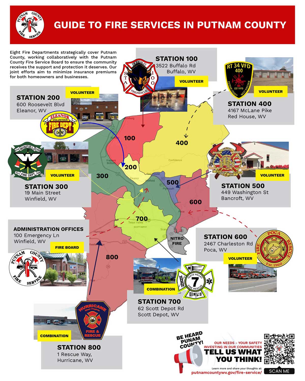 2024 Fire Levy - Putnam County Fire Service